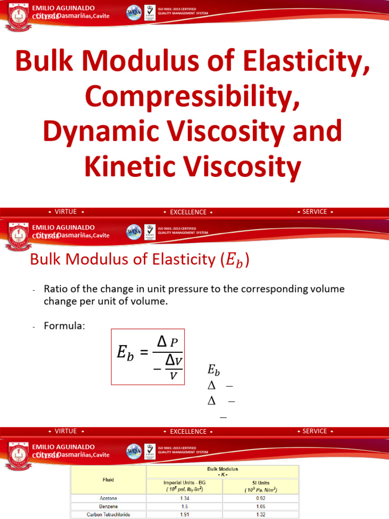 Bulk Modulus of Elasticity, Compressibility, Viscosity | PDF | Viscosity | Elasticity (Physics)