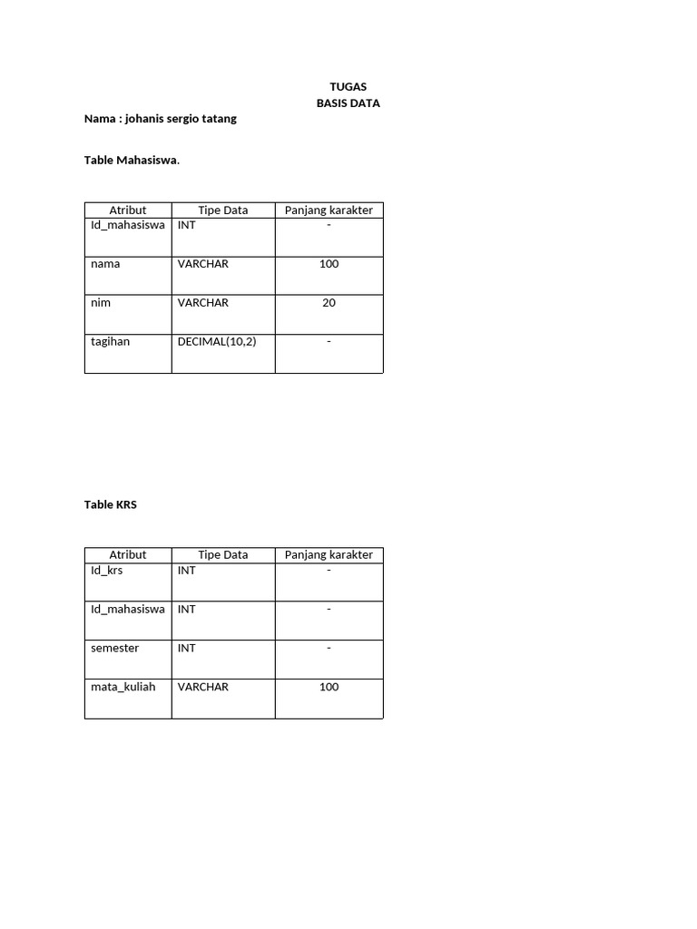 Tugas Basis Data | PDF