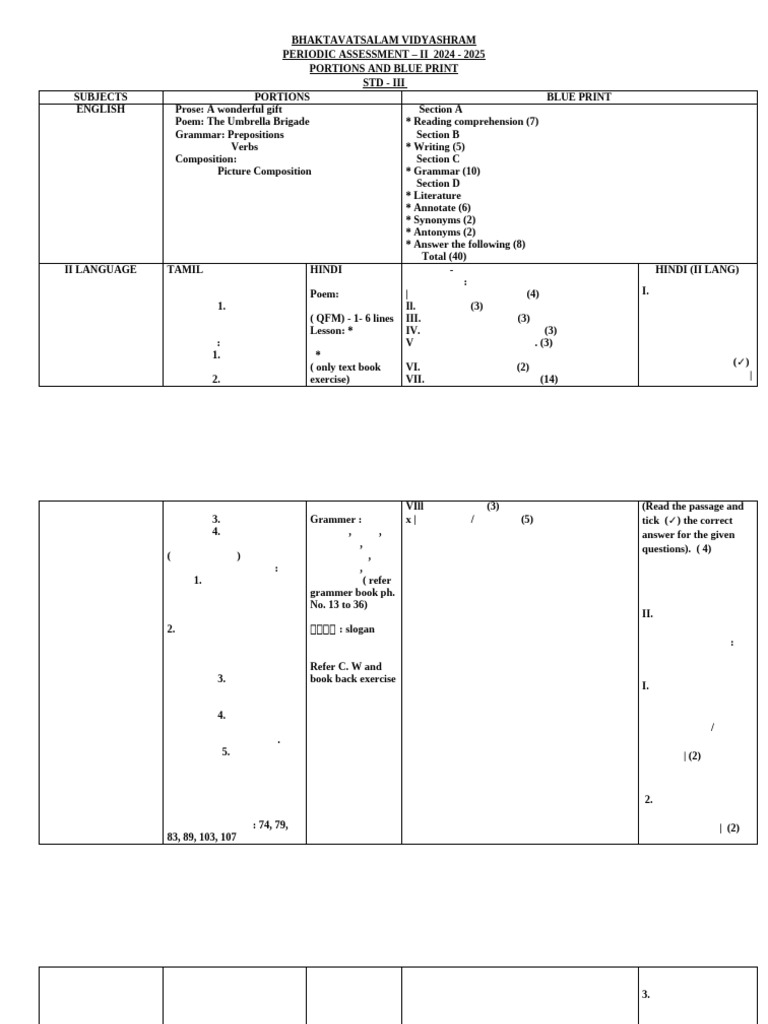 Portions and Blue Print - Pa3 | PDF
