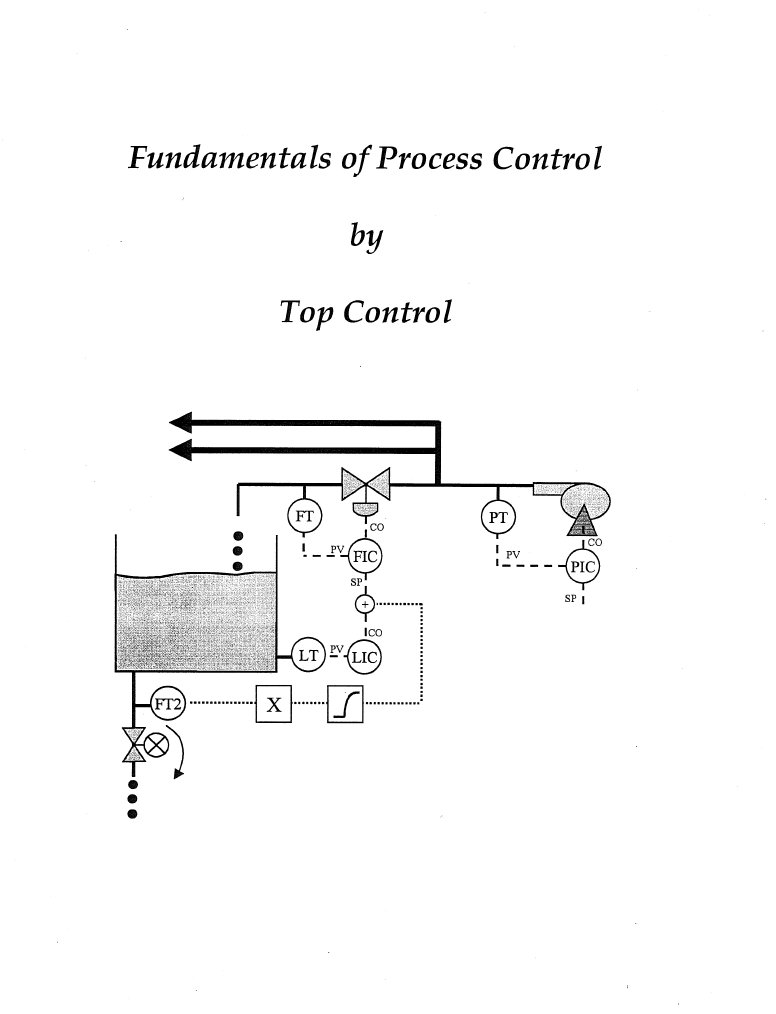 Fundamentals of Process Control | PDF