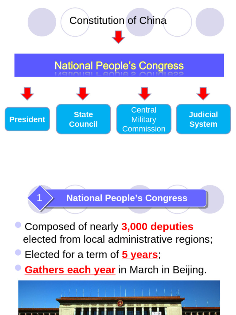 Overview of China's Political Structure | PDF | Politics Of East Asia ...