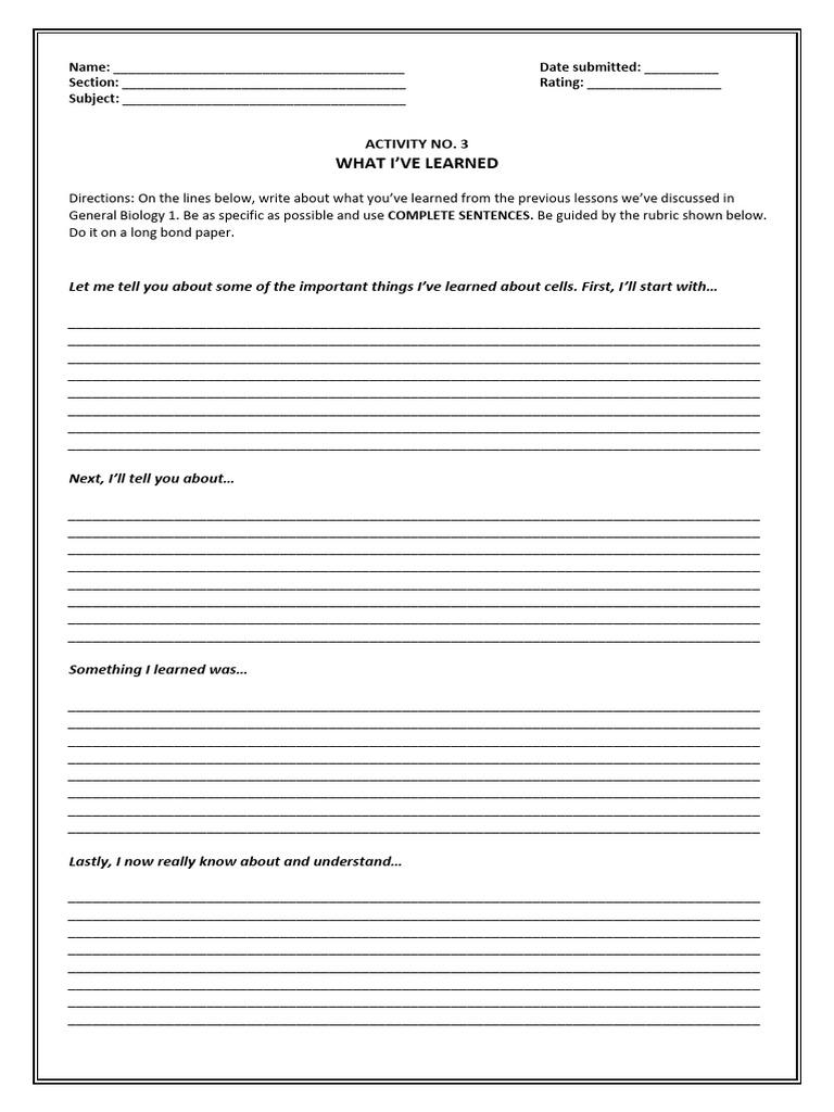 Activity No. 3 What Ive Learned | PDF | Cognitive Science | Cognition