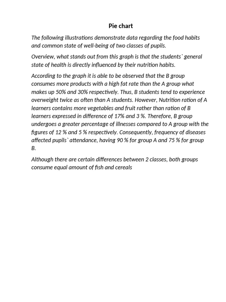Pie Chart Sample Essay | PDF
