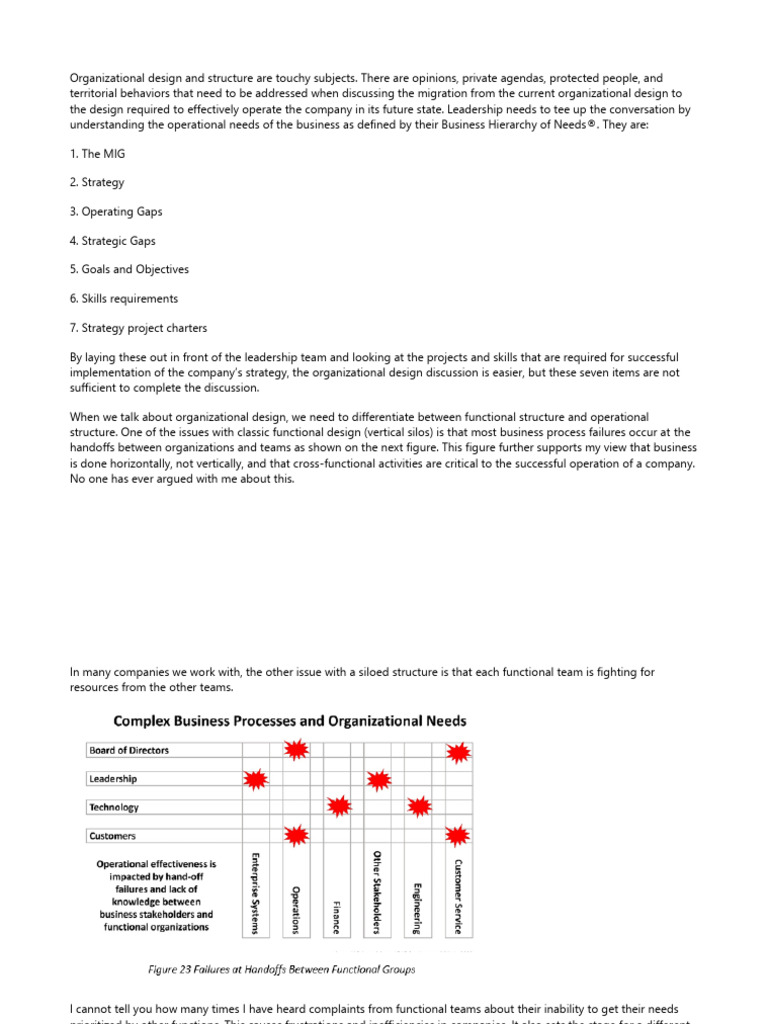 Introduction To Organisation Design | PDF | Leadership | Business