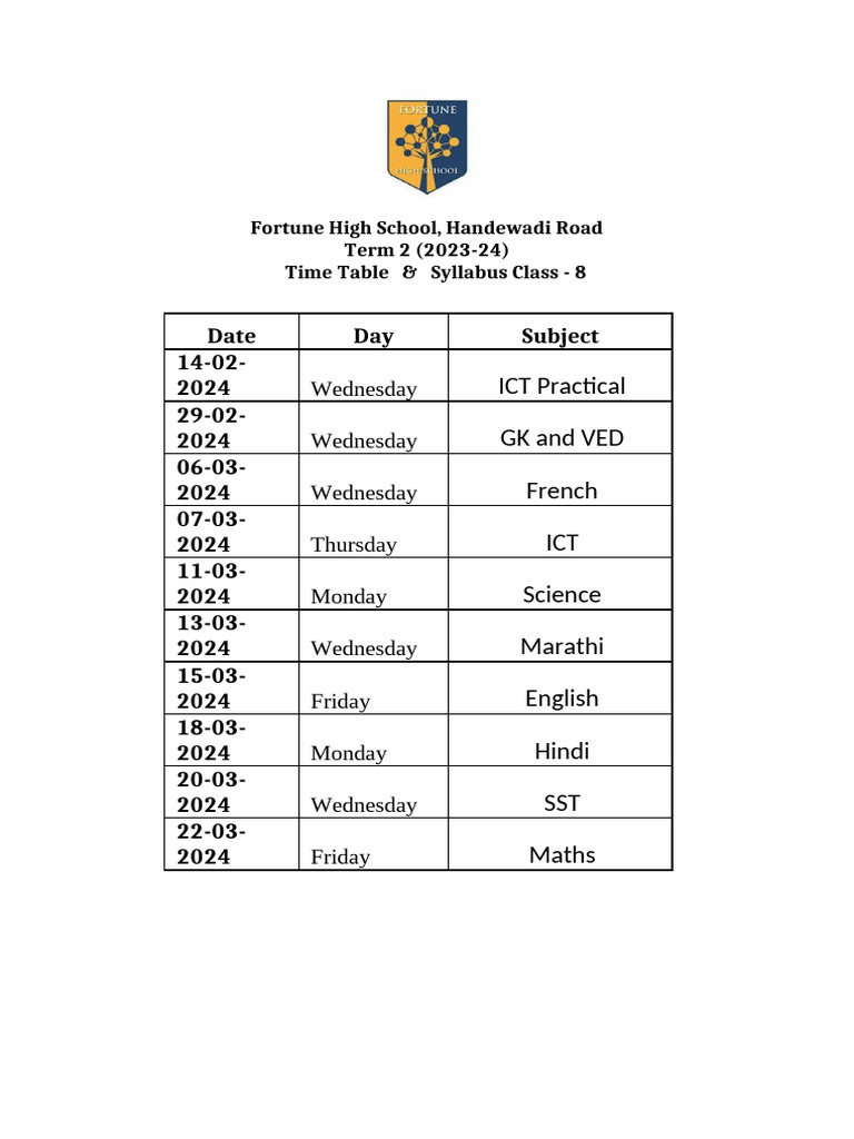 GRADE 8-Syllabus Term 2 | PDF