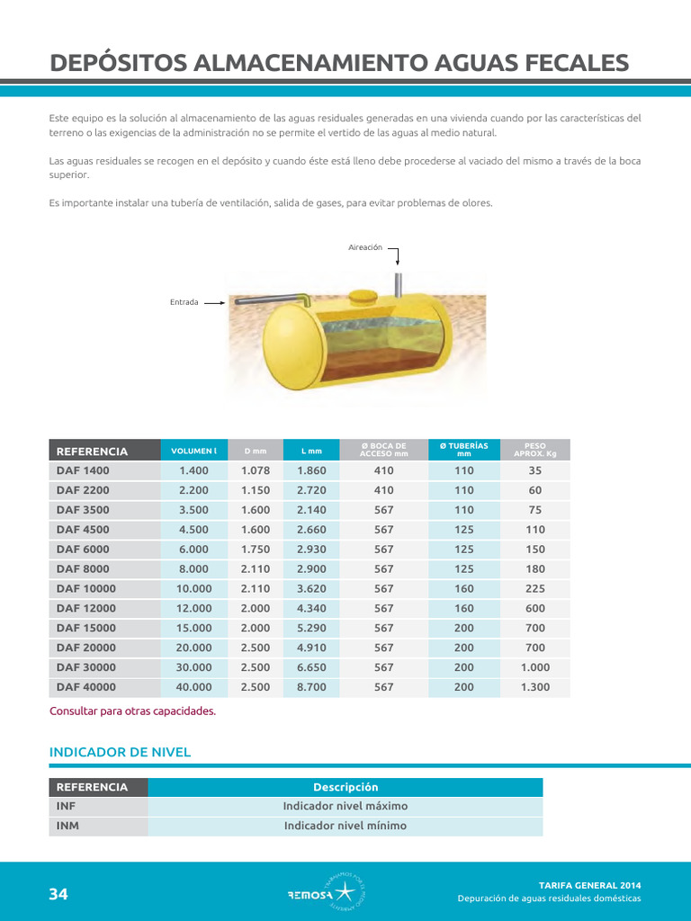 Fosa | PDF | Ingeniería Ambiental | Contaminación