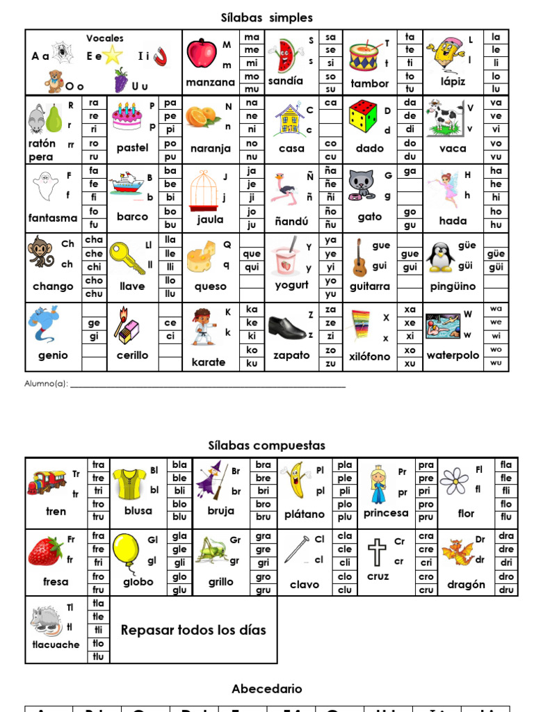 Tablita Silabica. Maestra Grisel | PDF