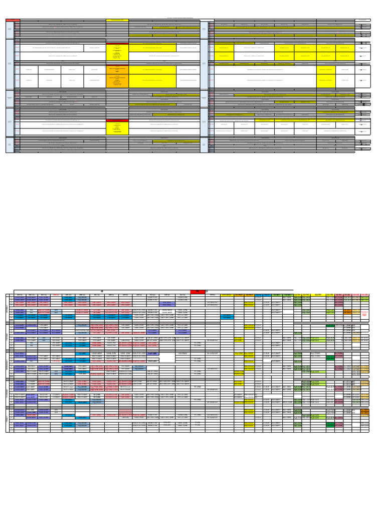 Oct 28-Nov 1 - 5th Week - Global+mid Semester Exam Timetable | PDF