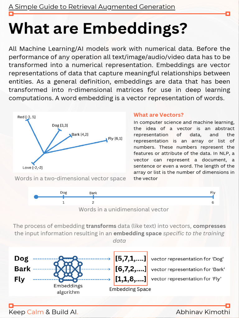 Embeddings - A Simple Guide To Rag | PDF | Artificial Intelligence | Intelligence (AI) & Semantics