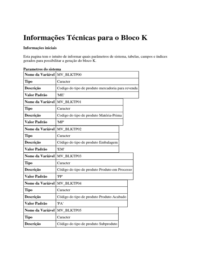 Parâmetros do Bloco K no SPED | PDF | Parâmetro (programação de computador)