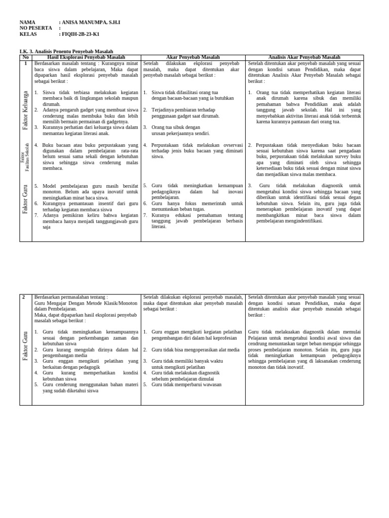 TUGAS PBL LK 3 Analisis Penentu Penyebab Masalah | PDF | Karier & Perkembangan | Kesehatan Holistik