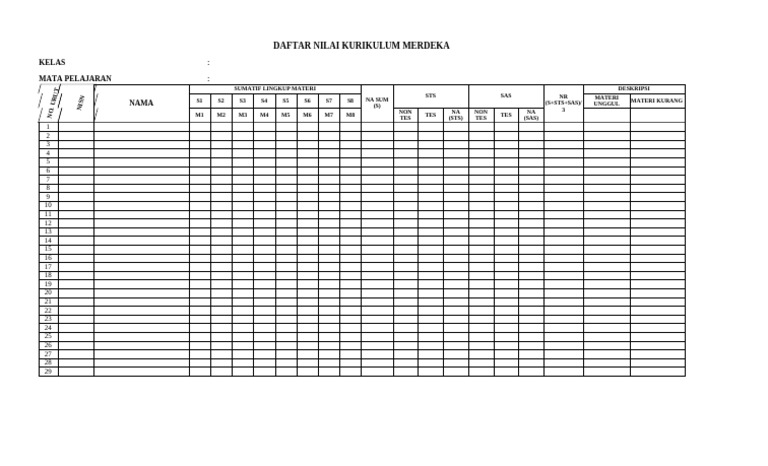 Daftar Nilai Kurikulum Merdeka Ok Pdf