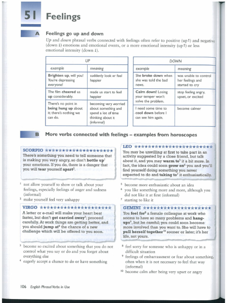 Phrasal Verbs in Use-Interm - 51-Feelings | PDF
