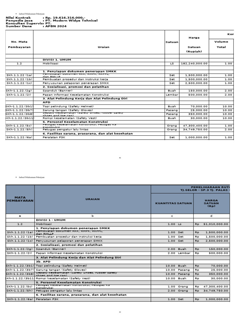 Skejul Mei 2024 | PDF