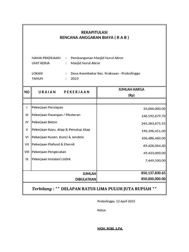 RAB Pembangunan Masjid Nurul Abror | PDF