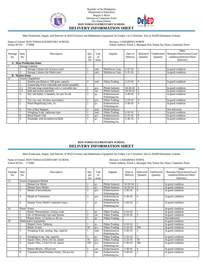 Delivery Information Sheet | PDF | Volume | Flashlight