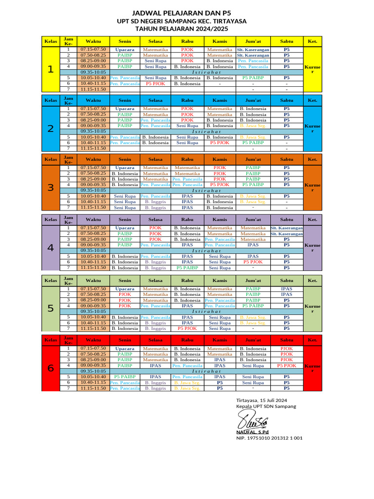 Jadwal Pelajaran Kurmer 2024 SDN Sampang | PDF
