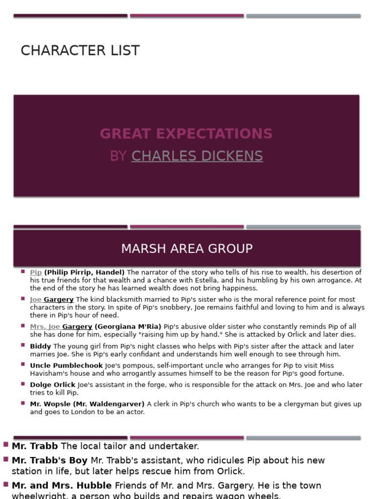 Character List Great Expectations | PDF | Great Expectations | Estella ...