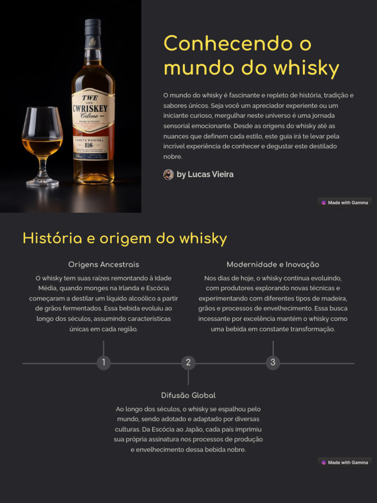 Conhecendo o Mundo Do Whisky | PDF | Uísque | Bourbon (uísque)