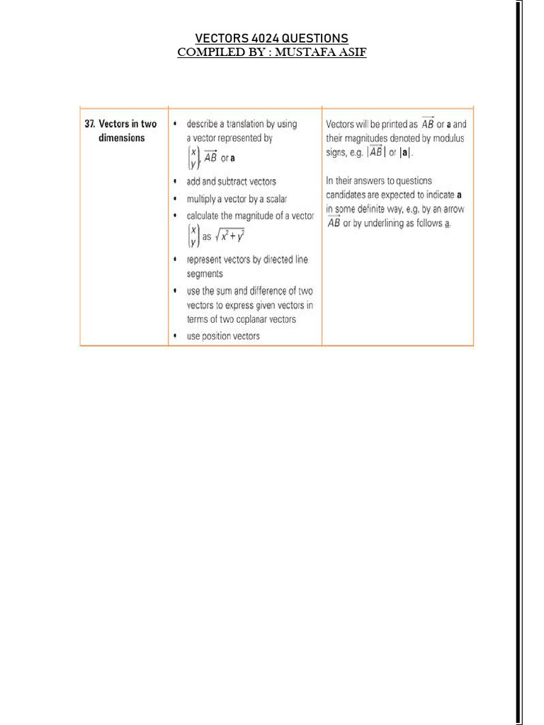 Vectors | PDF | Business | Technology & Engineering