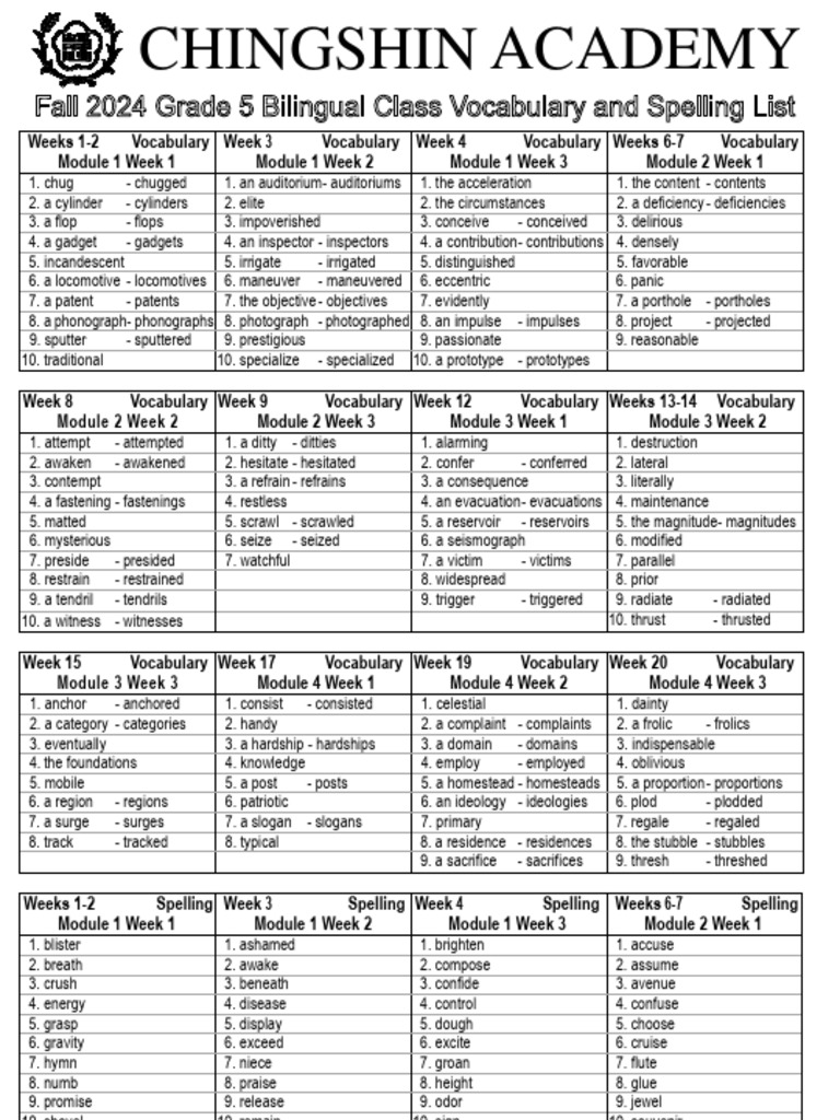Grade 5 Semester 1 Vocabulary and Spelling List Fall 2024 | PDF