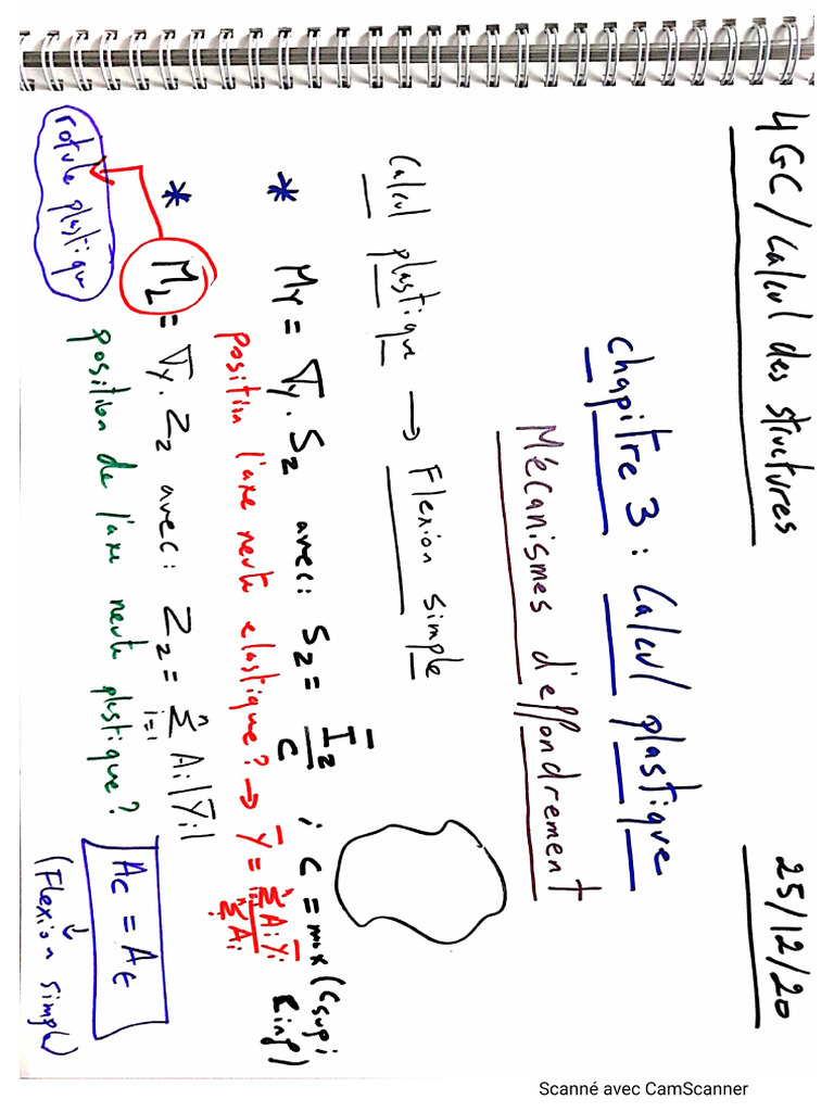 Structures Pdf