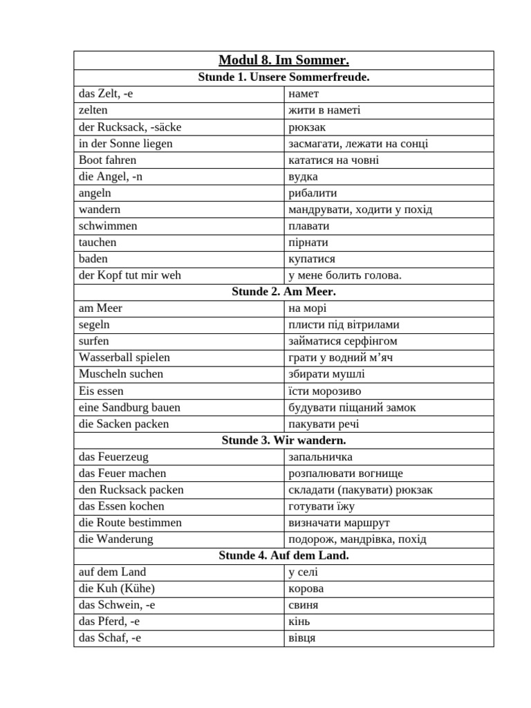 Im Sommer Wortschatz | PDF