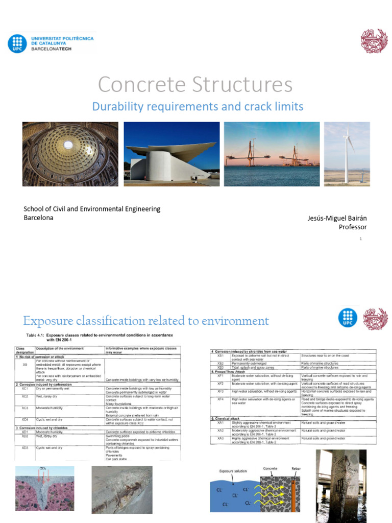 Durability and Crack Limits in Concrete | PDF | Prestressed Concrete ...