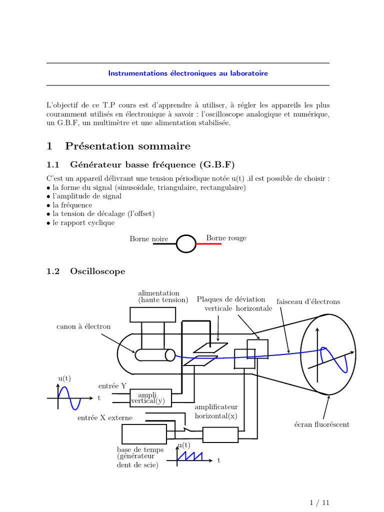 Utilisation de l'Oscilloscope en TP | PDF | Moyenne quadratique ...