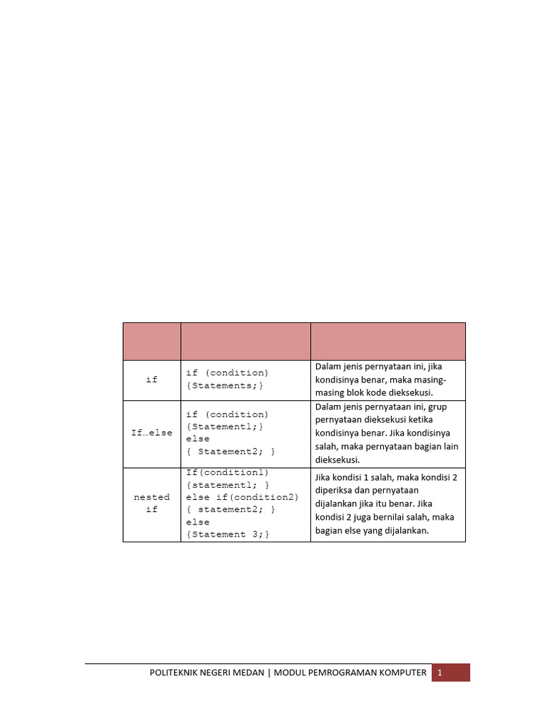 Decision Control If Else Modul | PDF