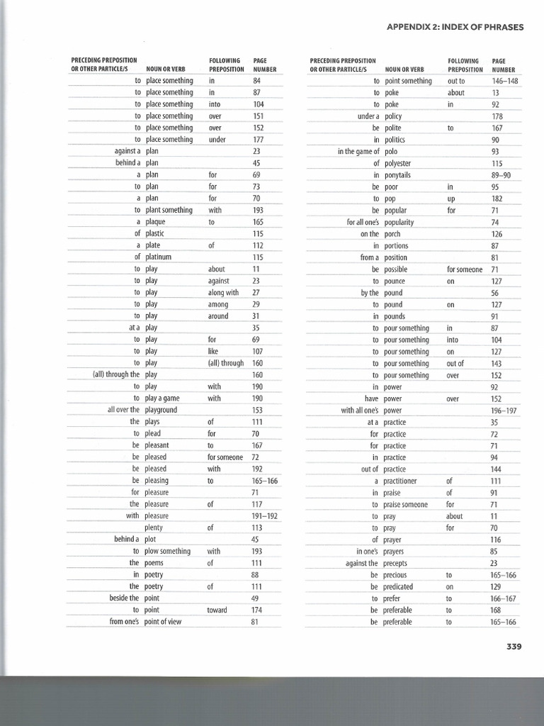 Prepositions Chart 2 - PLACE To POINT OF VIEW | PDF