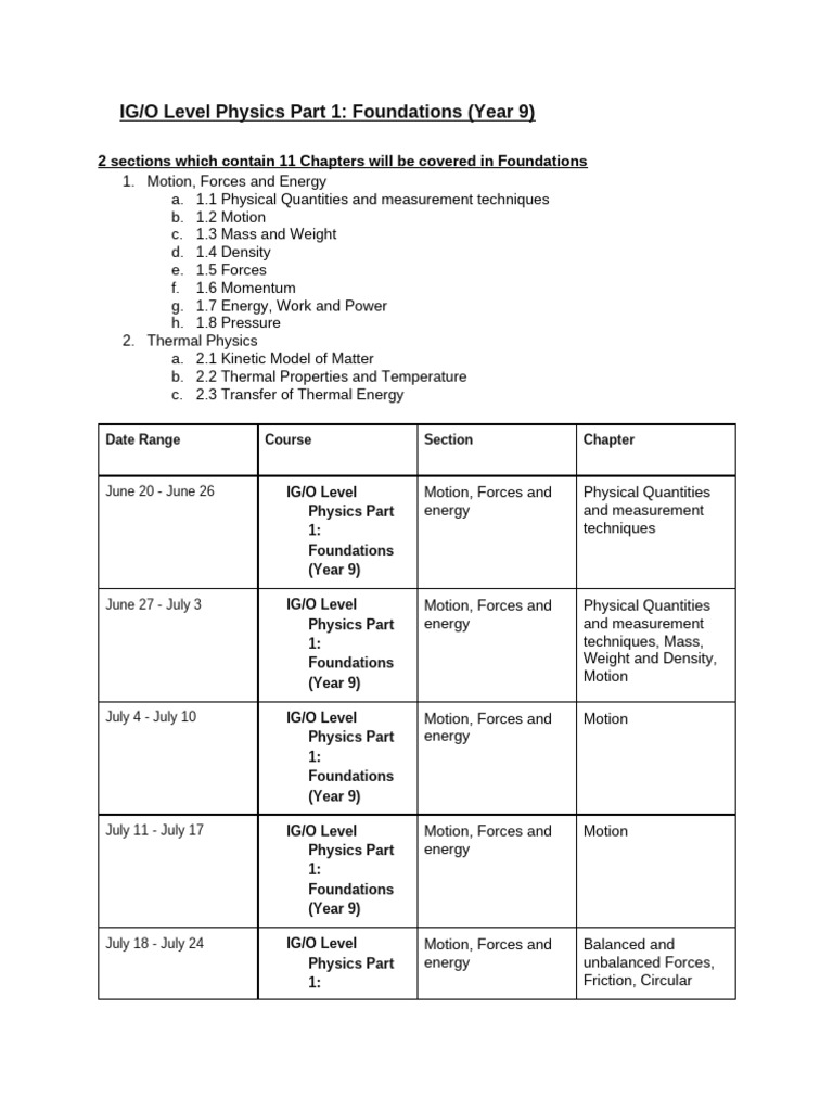 Year 9 Physics: Motion & Thermal Basics | PDF | Force | Heat