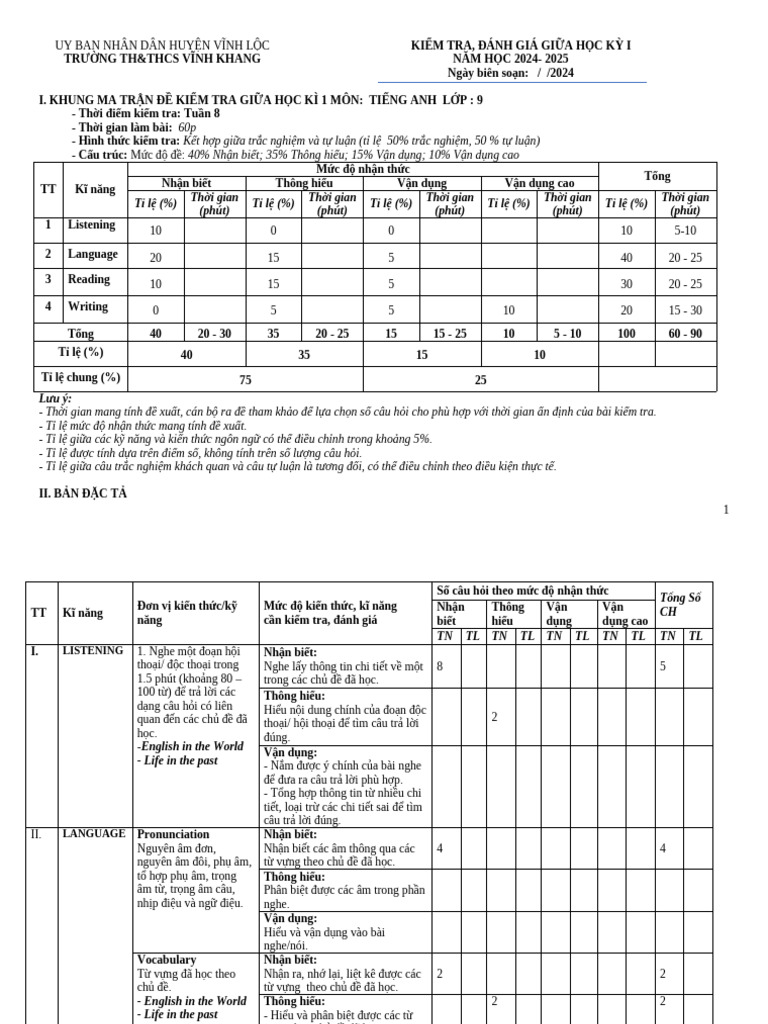 MẪU ĐỀ GKI ANH 9 | PDF