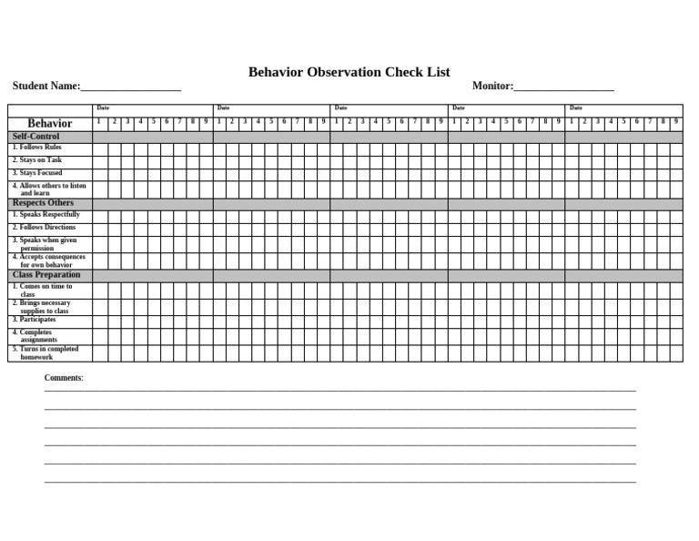 Behavior Observation Checklist | PDF