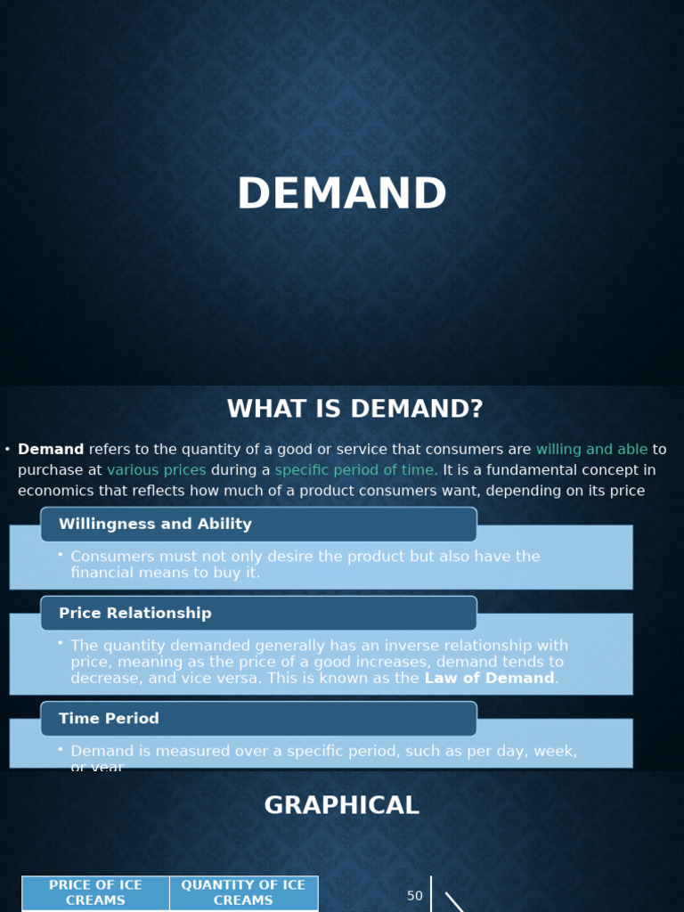 Demand | PDF | Demand | Business Economics