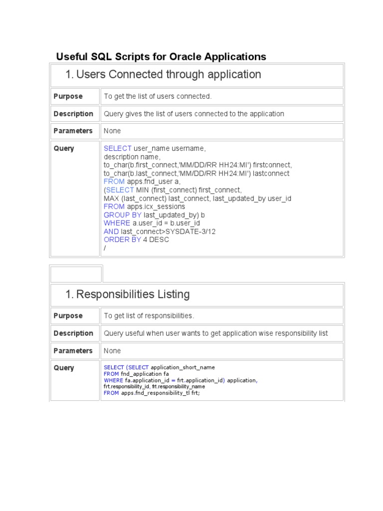 Useful SQL Scripts For Oracle Applications | PDF | Pl/Sql | Sql Useful SQL Scripts For Oracle Applications | PDF | Pl/Sql | Sql