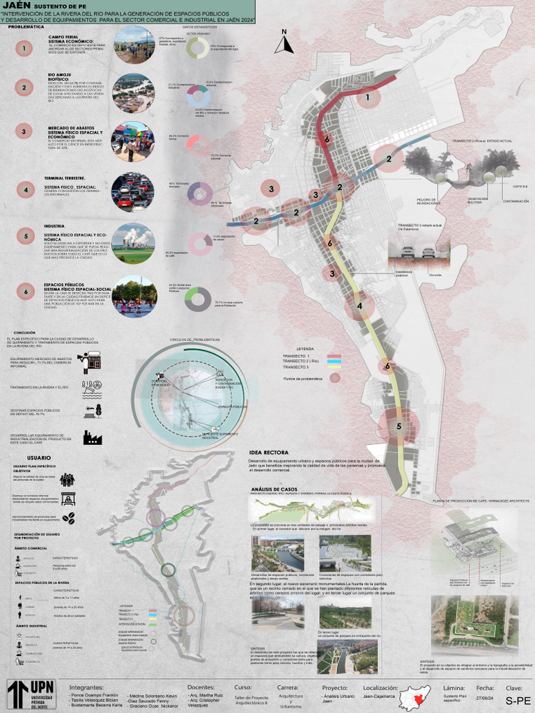 LAMINAS RESUMEN Sustento 2 | PDF