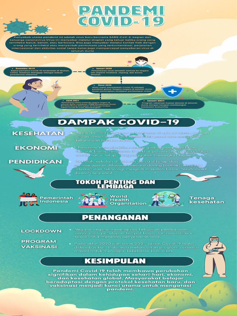 Infografis Geografi Indonesia | PDF | Ilmu Sosial