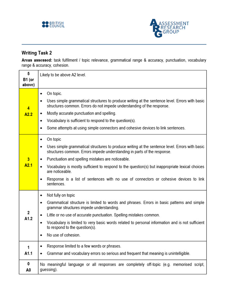 Aptis Writing Scoring Criteria | PDF | Vocabulary | Grammar