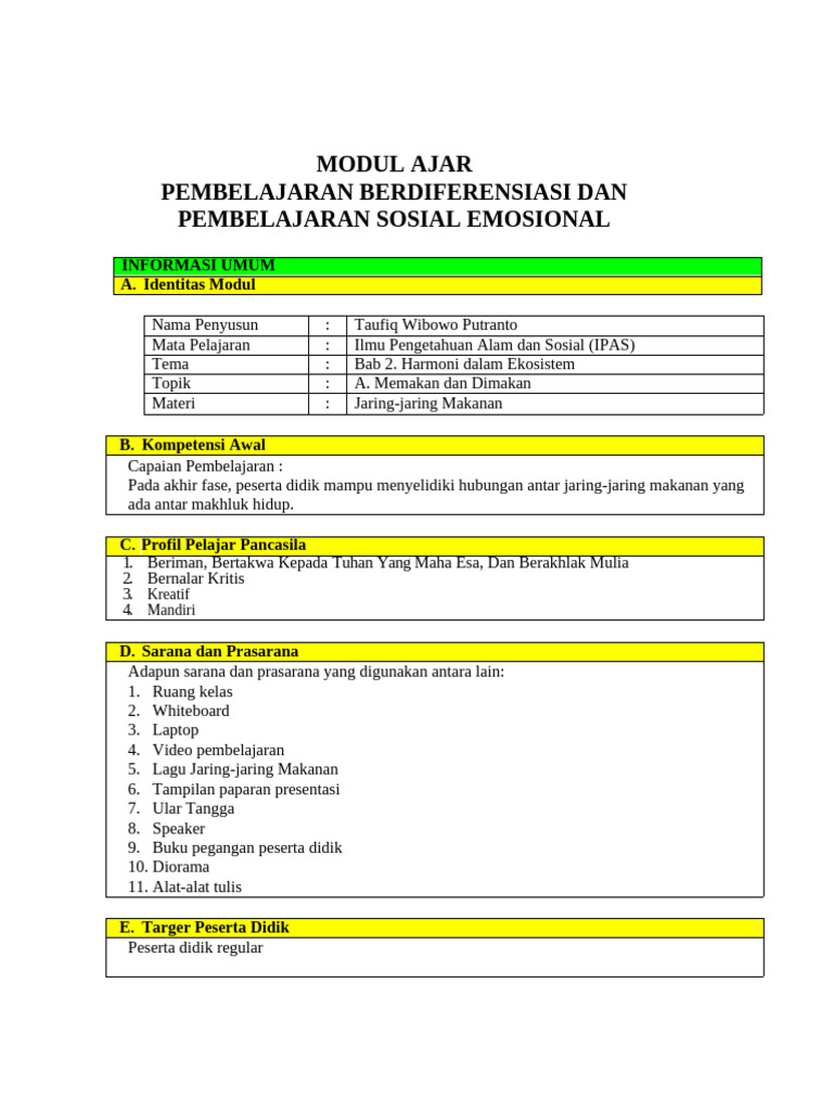 Modul Ajar Taufiq | PDF