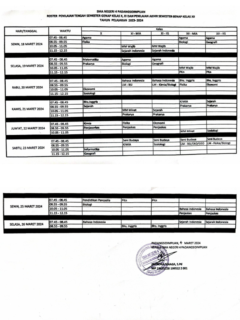 Roster PTS & PAS Maret 2024 | PDF