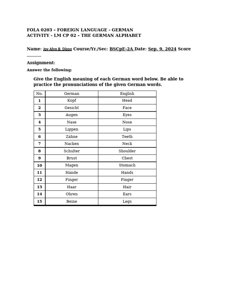 Joy Alyn B. Dizon - (Template) ASSIGNMENT - FOLA 0203 - GERMAN - LM CP 02 - THE GERMAN ALPHABET ...