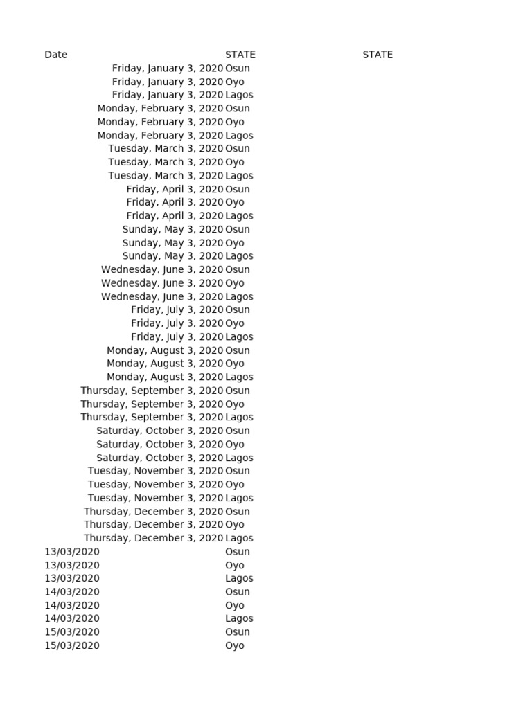 Date Assignment | PDF | Travel