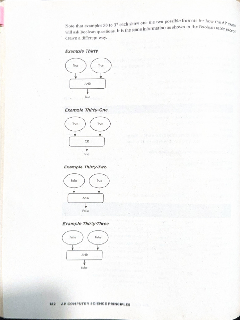 Addition Resource For Unit 4 | PDF