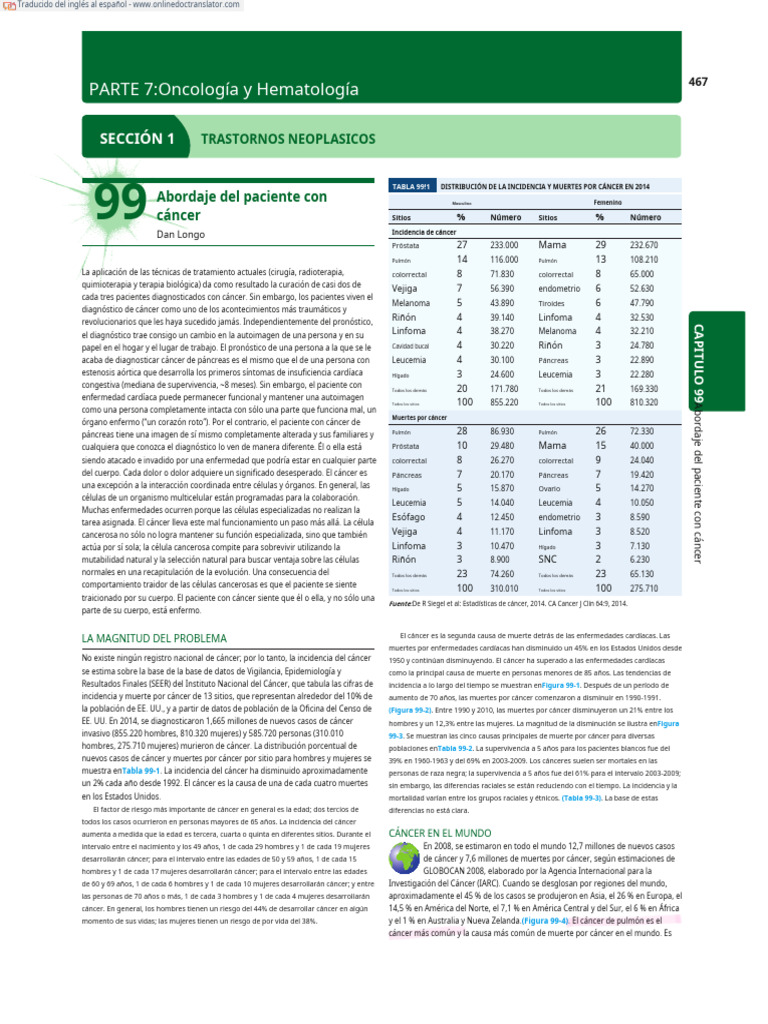 Abordaje de Paciente Con Cáncer - Harrison - En.es | PDF | Cáncer ...