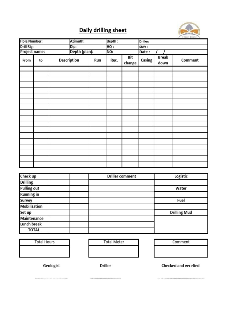 Daily Drilling Operations Log Sheet | PDF