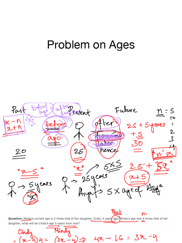 Problem On Ages | PDF