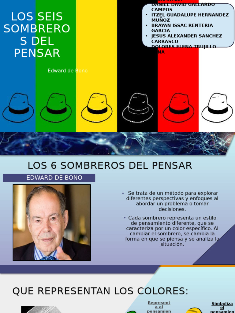 Los Seis Sombreros Del Pensar | PDF | Sicología | Cognición