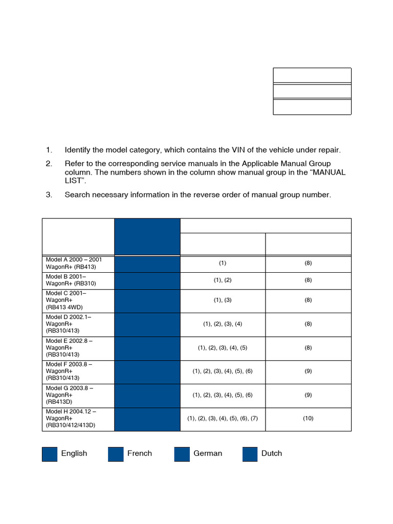 VIN Manual Lookup Guide for WagonR+ | PDF