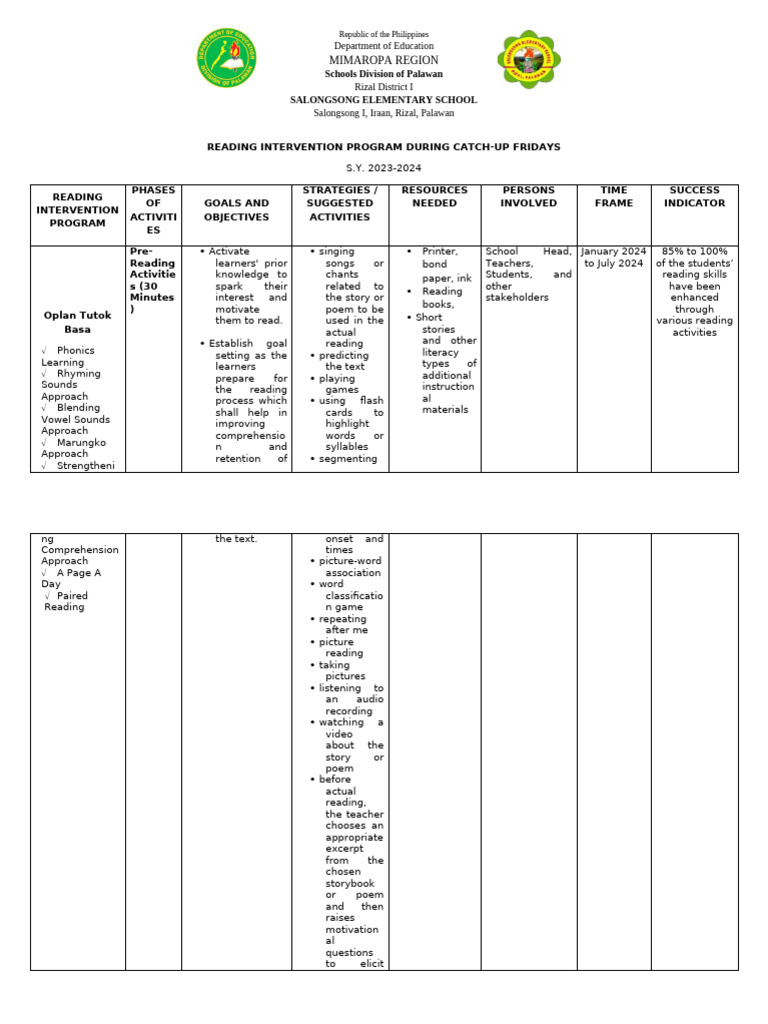 Action Plan On Catch Up Friday | PDF | Learning | Behavior Modification